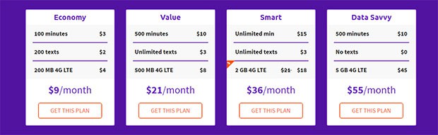 Tello Mobile Review: Affordable And Customizable Cell Service