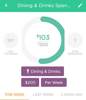Empower Finance App Review 2019: Track Your Finances And Save Money