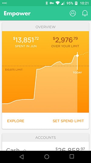 Empower Finance App Review 2019: Track Your Finances And Save Money