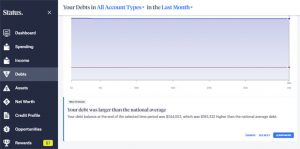 Status Money Review 2024: Compare Your Finances, Earn Cash Rewards