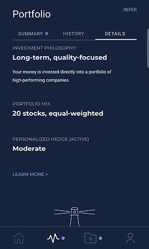 Titan Invest Review 2021: A Portfolio That Aims To Outperform