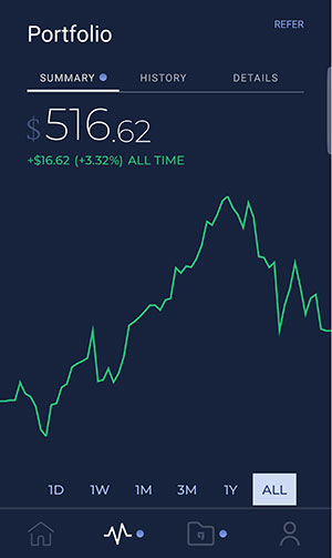 Titan Invest Review 2021: A Portfolio That Aims To Outperform