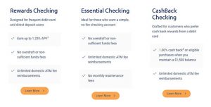 Axos Bank Review 2024: A Full Service Banking Experience