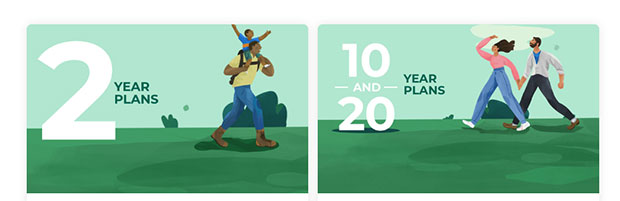 Bestow Review 2019: Get Affordable Term Life Insurance Online