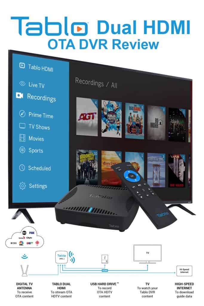Tablo Dual HDMI OTA DVR Review 2023: Watch And Record Live TV