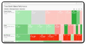 Firstrade Review 2025: Commission Free Trades On Stocks And Crypto