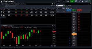 TradeStation Review 2025: Commission Free Stock And ETF Trades